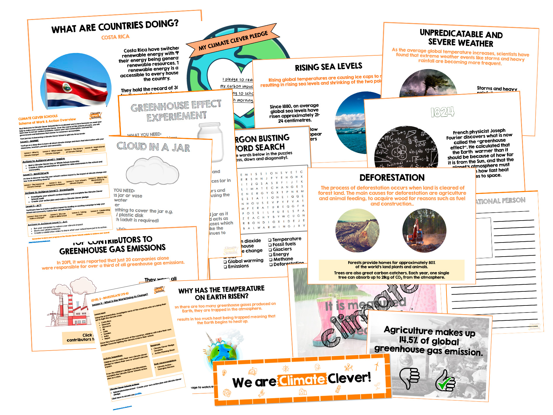 resources – Climate Clever