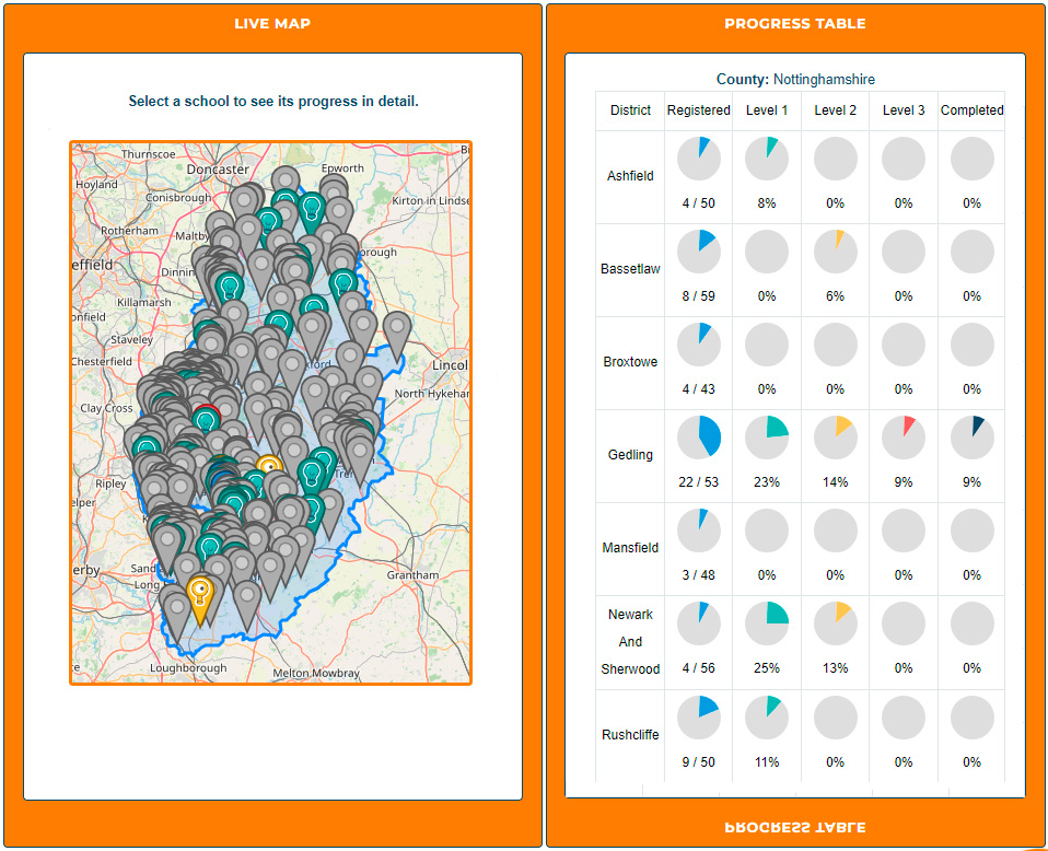 WelcomeCCS – Climate Clever